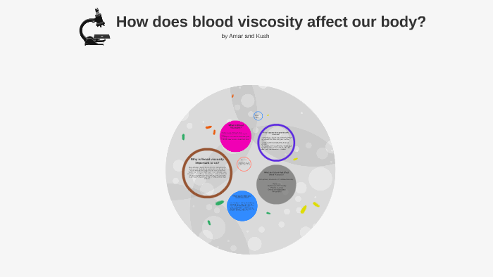 How does blood viscosity affect our body? by Amar Singh on Prezi