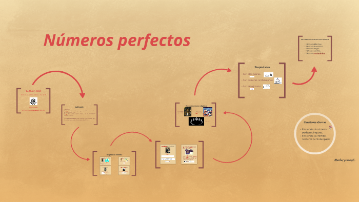 Números perfectos by Eli López on Prezi