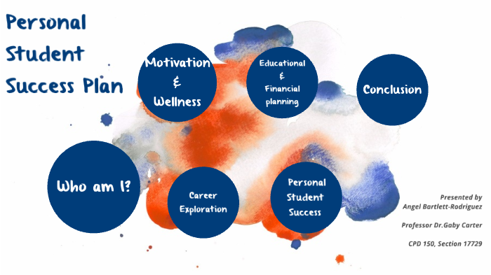 Personal Student Success Plan by Angel Bartlett-Rodriguez on Prezi
