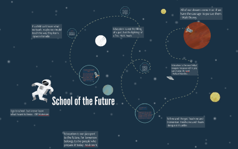 School of the Future by Shane Alverson on Prezi