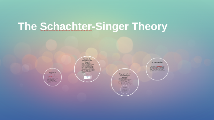 The Schachter-Singer Theory by McKenzie Murphy on Prezi