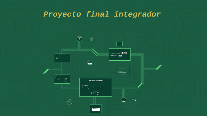 Proyecto final integrador by on Prezi
