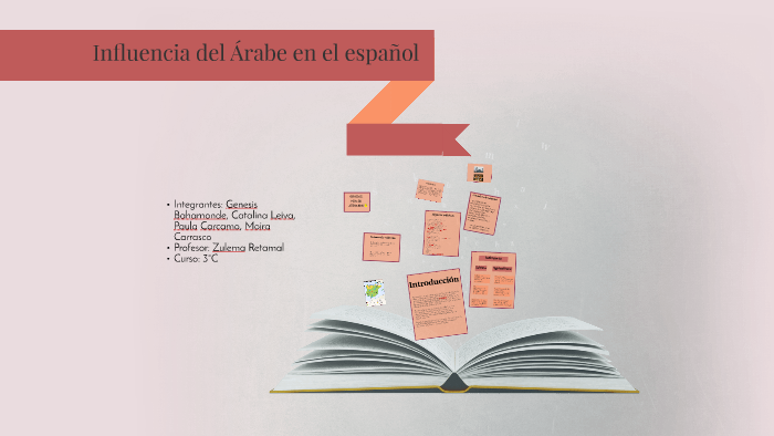 Influencia del Arabe en el español by Genesis Bahamonde on Prezi
