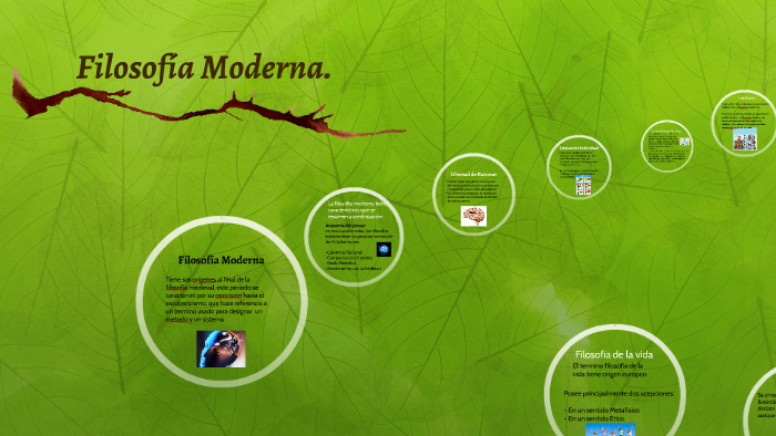 Filosofía Moderna by on Prezi