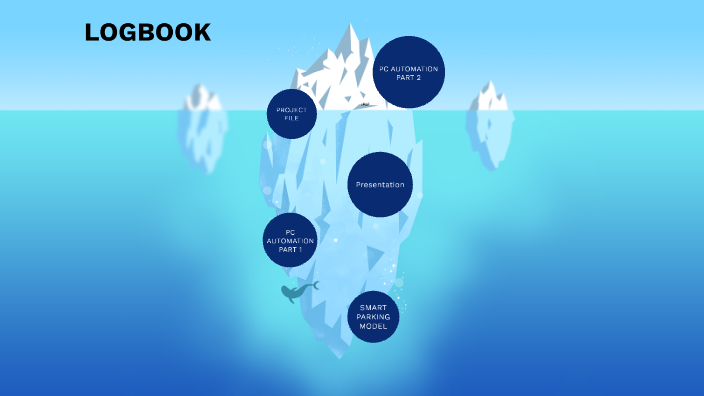 LOG BOOK VASUDHA 2020 by Anay Misra on Prezi