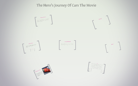 The Hero's Journey Of Cars The Movie by Nick Mendez on Prezi