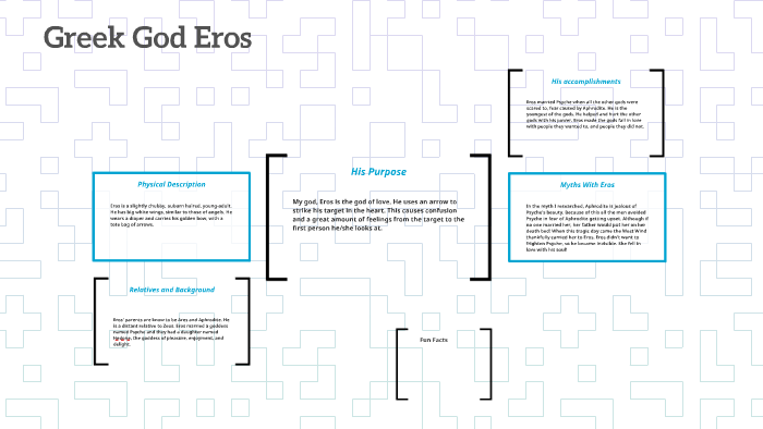 Greek God Eros by Carson Sizemore on Prezi