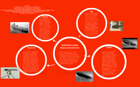 World War One Weapons of Mass Destruction by Matthew Edel on Prezi