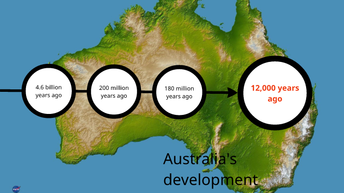 Australia's development by Clive Wales on Prezi
