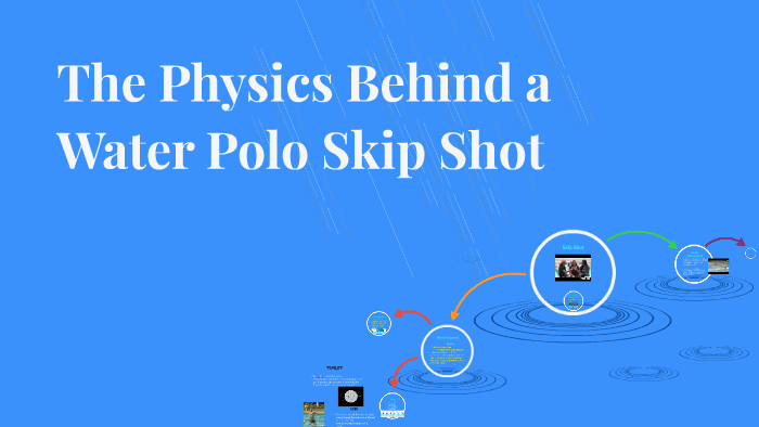 The Physics Behind a Water Polo Skip Shot by melissa alvarez on Prezi