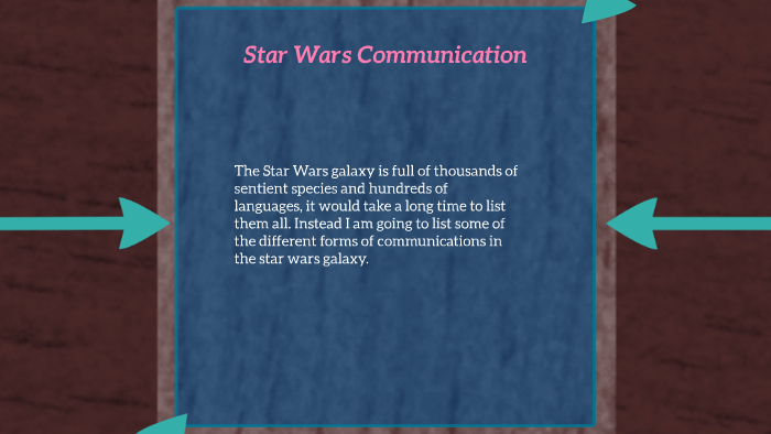 Star Wars Communication by on Prezi