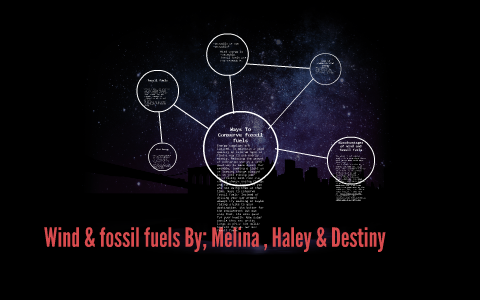 Wind & fossil fuels by Melina Stanton on Prezi