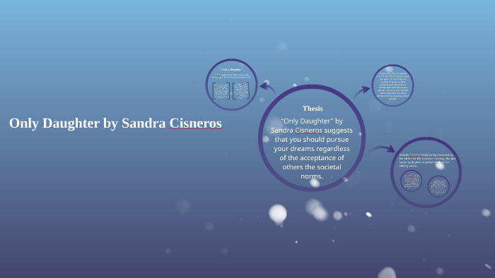 Only Daughter by Sandra Cisneros by Meghana Gulkota on Prezi