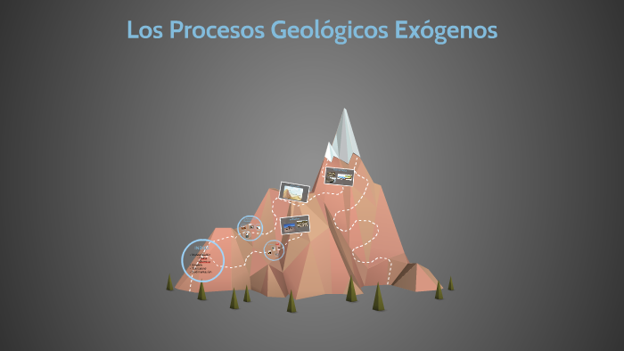 Los Procesos Geológicos Exógenos by BELEN RODRIGUEZ SALAZAR on Prezi