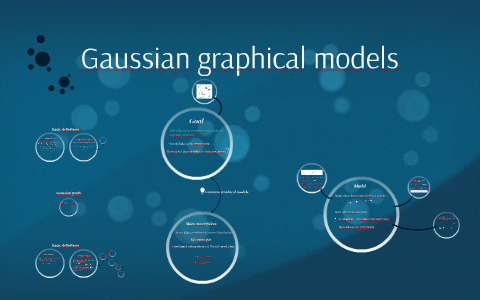 Gaussian graphical models by Jone Lazaro on Prezi