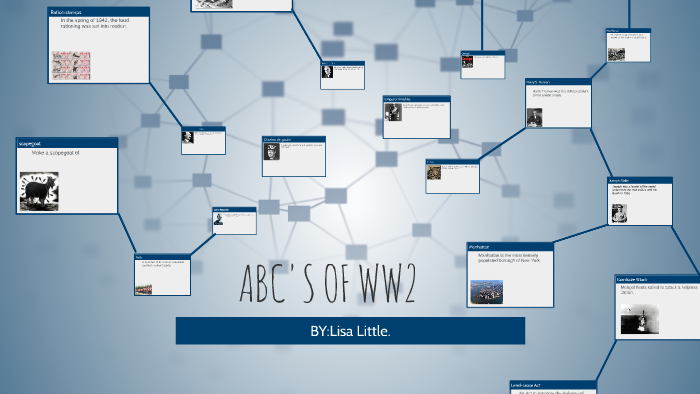 ABCs of ww2 by Lisa Little on Prezi