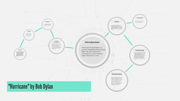 Hurricane by Alejandro Pesqueda on Prezi