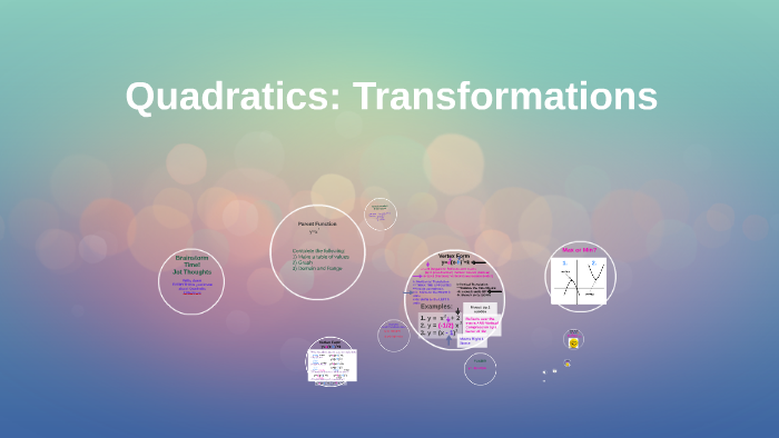 Quadratics: Vertex Form and Transformations by cora long on Prezi