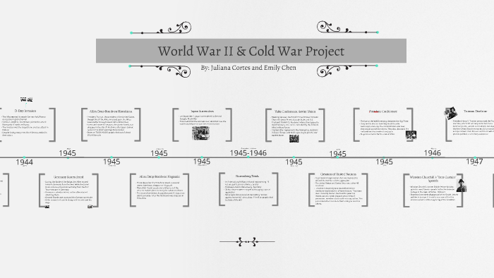World War II & Cold War Project by Emily C on Prezi
