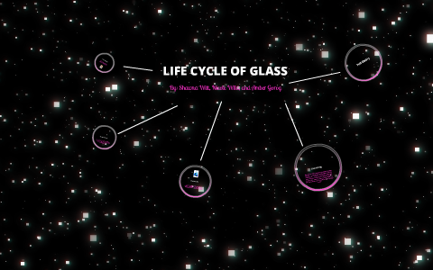 Life Cycle of Glass pd.2 by Shawna Witt on Prezi