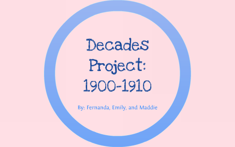 Decade Project: 1900s by Maddie Oliff on Prezi