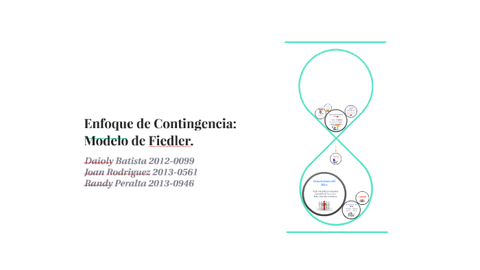 Enfoque de Contingencia: Modelo de Fiedler. by Daioly Tineo on Prezi