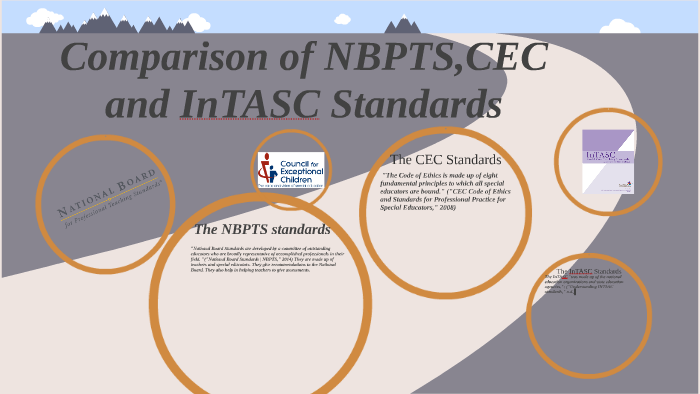 Comparison of the NBPTS, CEC and InTASC standards by Diane Tschopp on Prezi