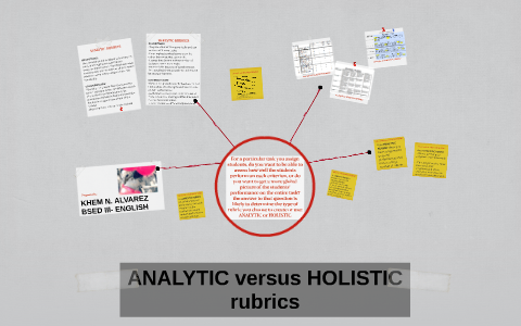 ANALYTIC versus HOLISTIC rubrics by Khem Alvarez on Prezi