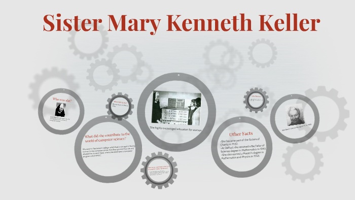 Sister Mary Kenneth Keller by Mia G. on Prezi