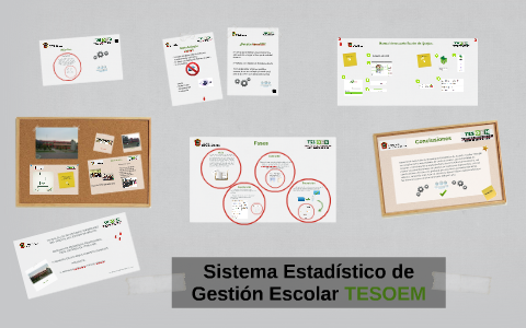 Plataforma TESOEM by YOSE MORA on Prezi