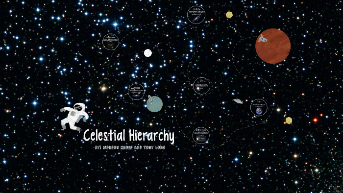 Celestial Hierarchy by Morgan Kropp