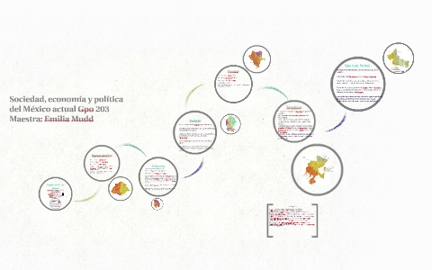 Región norte de México by Samantha Serna on Prezi