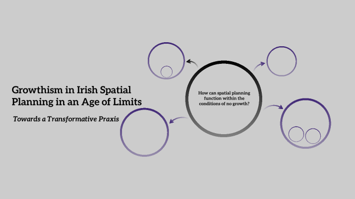 PhD Thesis Mind Map by Gavin Daly on Prezi
