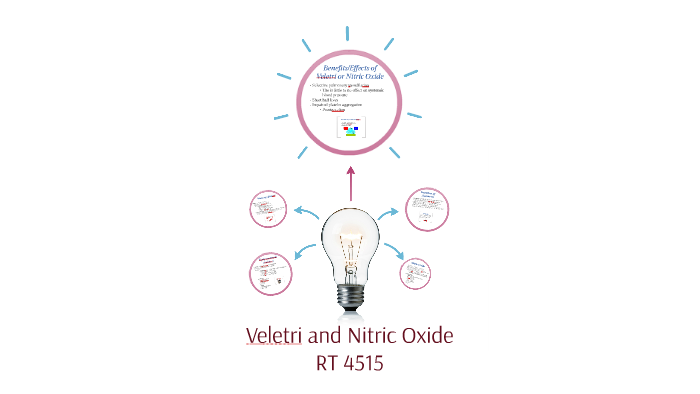 Benefits/Effects of Veletri or Nitric Oxide by Lorraine Hodgson on Prezi