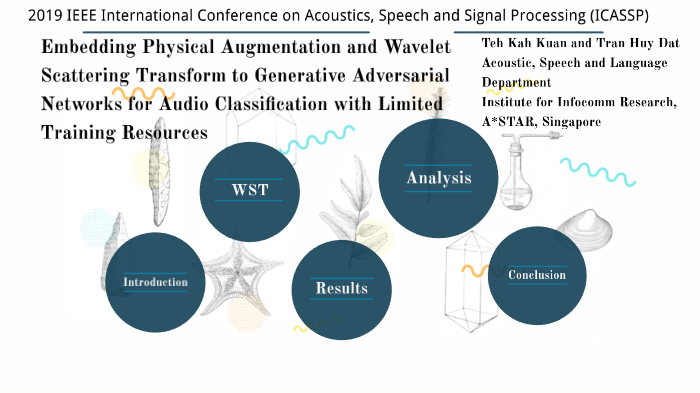 EMBEDDING PHYSICAL AUGMENTATION AND WAVELET SCATTERING TRANSFORM by ...