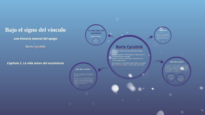 Bajo el signo del vínculo by Jorge Palacios on Prezi