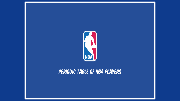 Periodic Table of NBA PLAYERs by Gabriel Gzz on Prezi