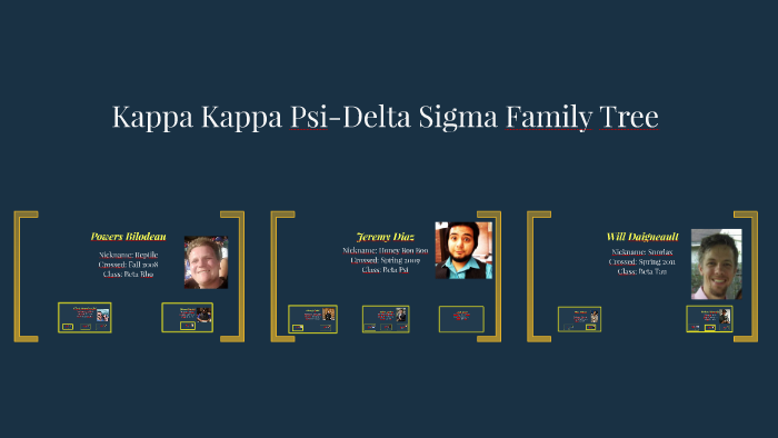 Delta Sigma Family Tree by Jeremy Claycamp on Prezi