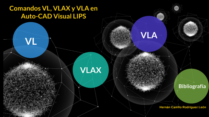 Comandos VL, VLX y VLAX en AutoCAD Visual LIPS by Camilo Rodriguez on Prezi