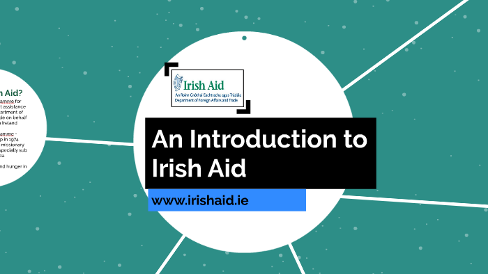 Intro to Irish Aid with SDG ranking activity by Tessa Cornally on Prezi