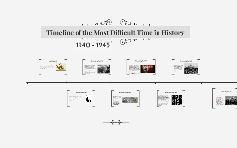 Timeline of the Most Difficult Time in History by on Prezi