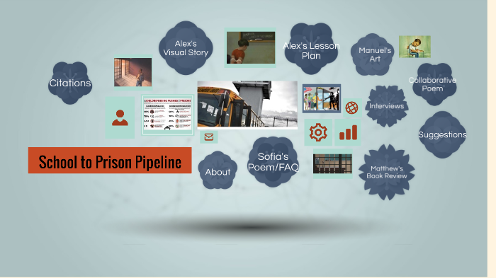 School to Prison Pipeline by Matthew Clugston on Prezi
