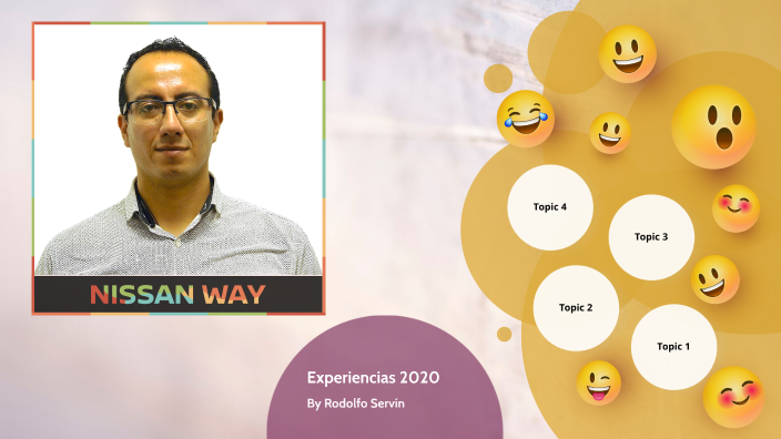 Experiencias 2020 by Rodolfo Servin on Prezi