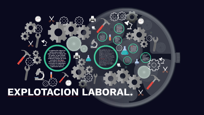 EXPLOTACION LABORAL. by miguel renero on Prezi