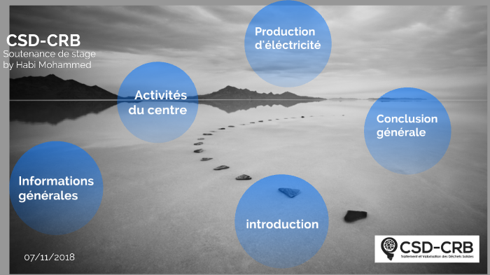 presentation stage by simo hb on Prezi