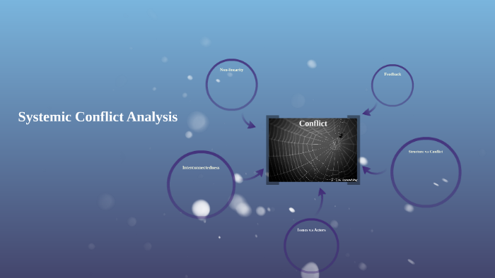 Systemic Conflict Analysis by Tobias Petrelius on Prezi