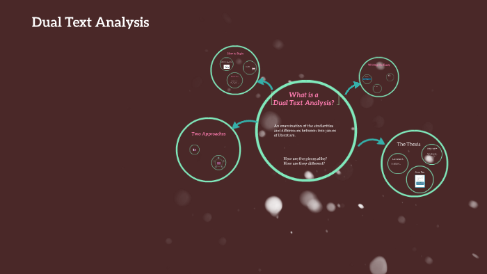 Dual Text Analysis by Lori Isack on Prezi