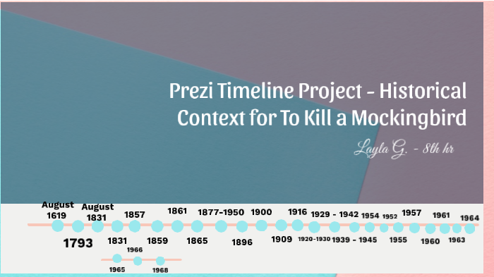 Prezi Timeline Project - Historical Context for To Kill a Mockingbird ...