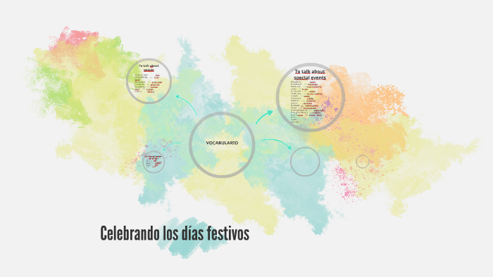 celebrando los dias festivos by Maria Varona on Prezi