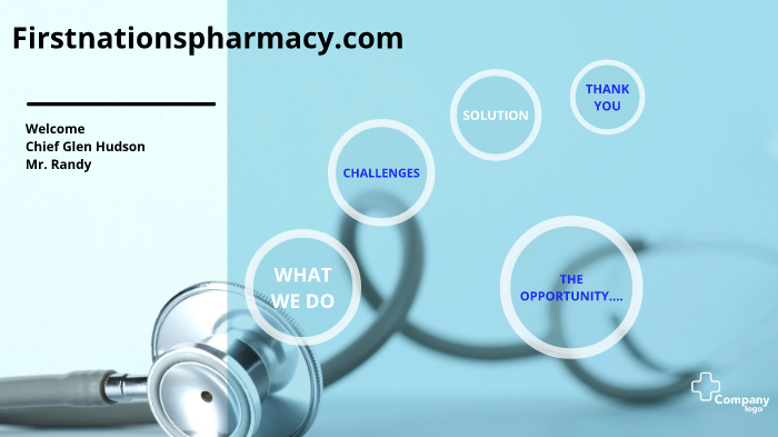 Activa Pharmacy by Shazia Aziz on Prezi